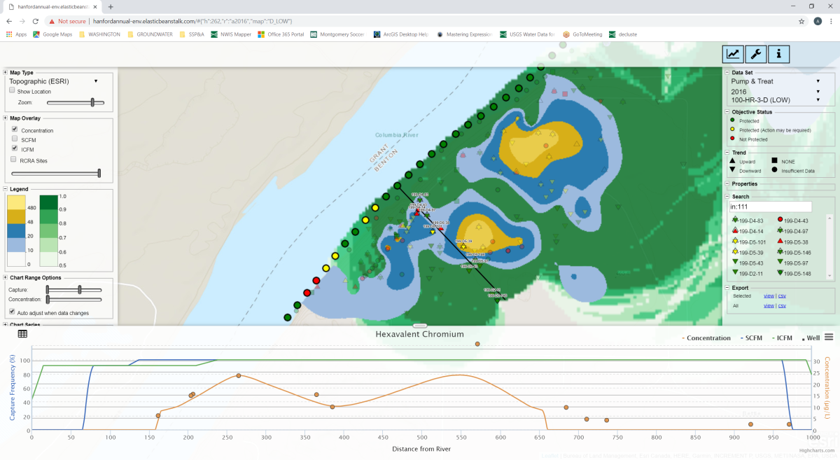 Data Management and Analysis - S.S. Papadopulos & Associates